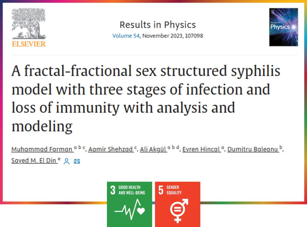A Fractal Fractional Sex Structured Syphilis Model With Three Stages Of Infection And Loss Of